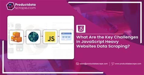 Key Challenges In Javascript Heavy Websites Data Scraping