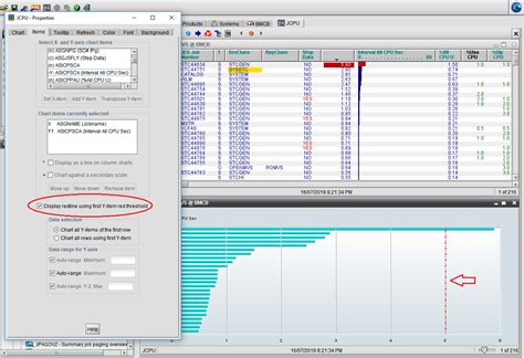 How To Display Threshold In A Mainview Explorer Chart Knowledge