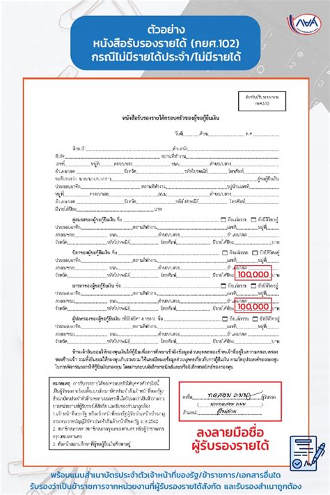 เอกสารประกอบการยื่นคำขอกู้ยืม กองทุนเงินให้กู้ยืมเพื่อการศึกษา กยศ