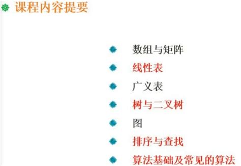 软件设计师考试7（重点） 数据结构与算法基础word文档在线阅读与下载无忧文档