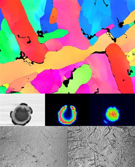 Ferrite Microstructure Ferrite Formation Dynamics And Microstructure