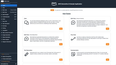 Github Aws Samplesgenerative Ai Use Cases Application Implementation With Business Use Cases