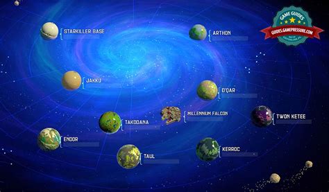 Galaxy Map Lego Star Wars The Force Awakens Game Guide