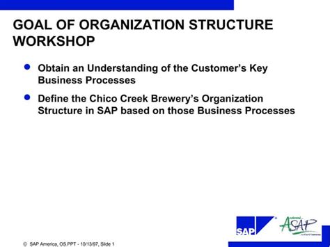 Sap Mm Presentation Ppt