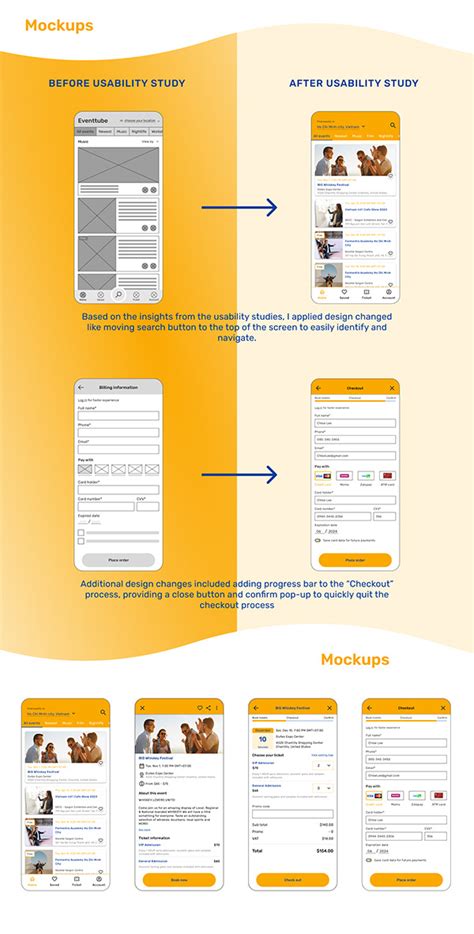 Responsive Web App UX UI Case Study On Behance