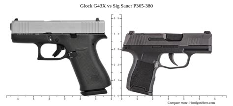 Glock G43x Vs Sig Sauer P365 380 Size Comparison Handgun Hero