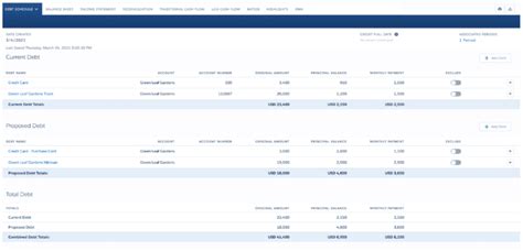 Streamlining Banking Processes With Salesforce Ncino Absyz