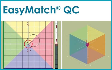 Software Solutions For Hunterlab Spectrophotometers