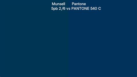 Munsell 5pb 26 Vs Pantone 540 C Side By Side Comparison