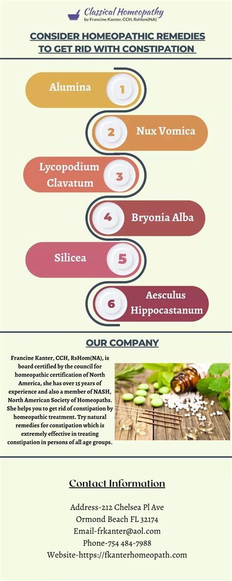 Ppt Consider Homeopathic Remedies To Get Rid With Constipation