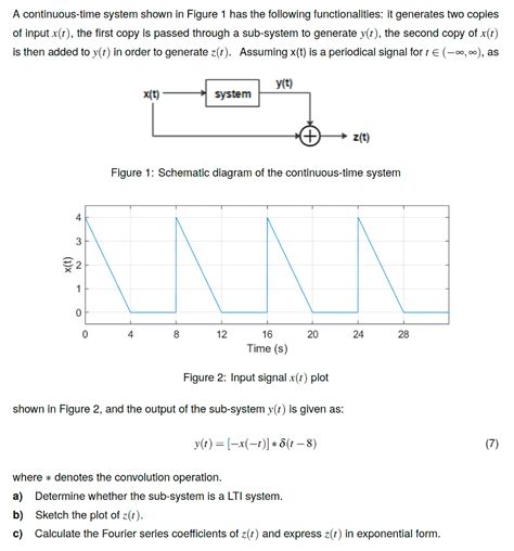 Solved Please Explain Each Steps Thx A Continuous Time Chegg