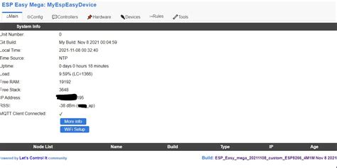 Pms5003t Support · Issue 3840 · Letscontrolitespeasy · Github