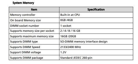 Acer Aspire A G K Ram Slot How Is This Possible Where Is The Other Slot Acer Community