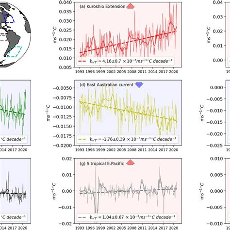 A Time Mean Surface Meridional Eddy Heat Flux Ehf V′t
