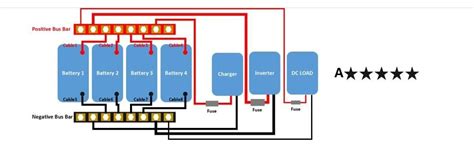 Troubleshoot Bluetooth Lithium Batteries