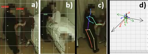 Output Of Dnn Detectors Download Scientific Diagram