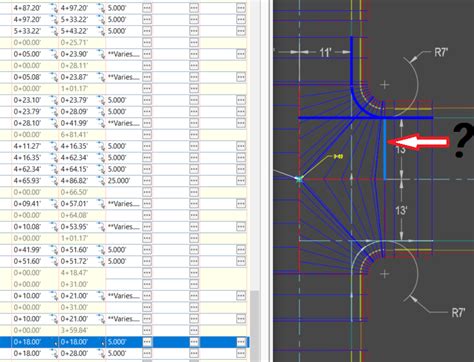 Corridor Intersections Wizard And Region Slivers Autodesk Community