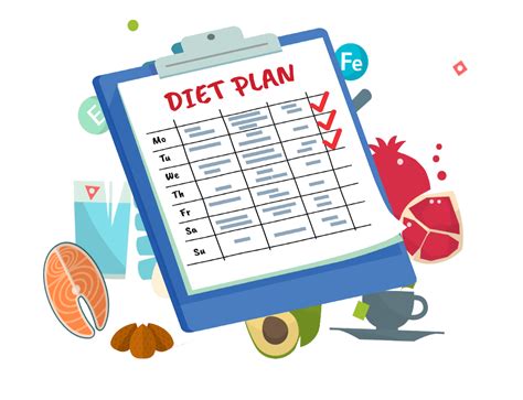Individuel KETO Kostplan Ketoliv