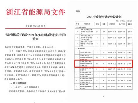 长三角储能嘉兴经开区禾城变独立储能电站项目纳入浙江省能源局2024年新型储能建设计划 长三角储能科技产业集团官网