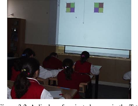 figure 2 1 from the effects of computer based instruction on seventh