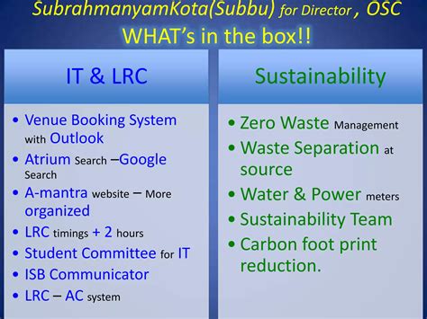 Subbu For Osc Director Ppt