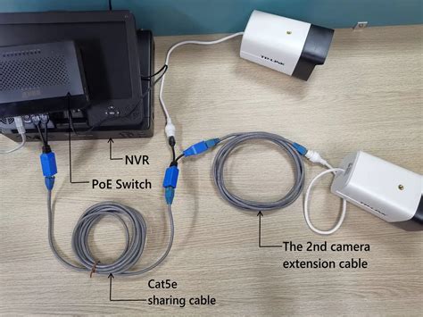 Rj45 Ethernet Cable Combiner Splitter Sharing Kit For Poe