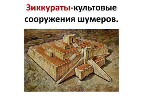 Ближний Восток Iv Iii тыс до н э переход от первобытности к цивилизации презентация онлайн