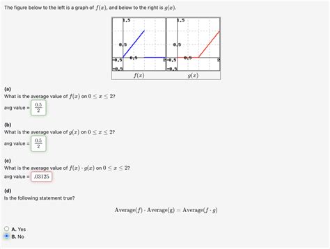 Solved The Figure Below To The Left Is A Graph Of F X And Chegg