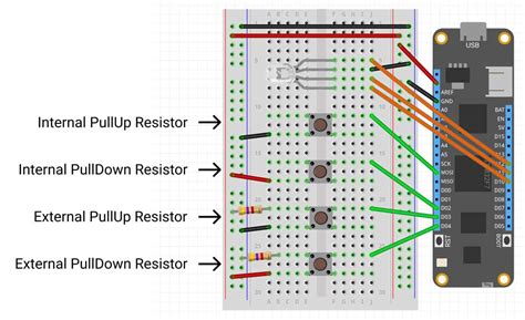 How To Properly Wire A Push Button Switch A Step By Step Guide