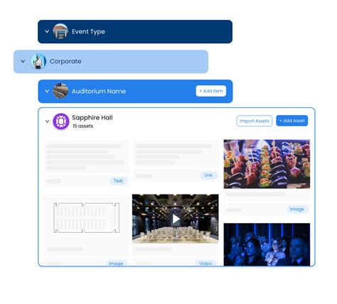 Unlock The Power Of A Digital Asset Manager Emaze