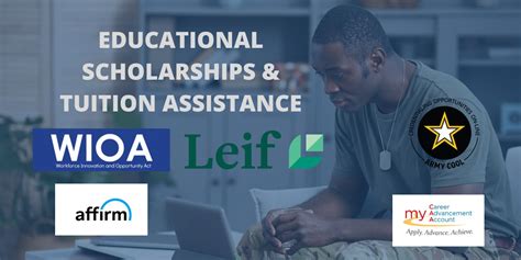 Tuition Assistance Dioundry Ndf
