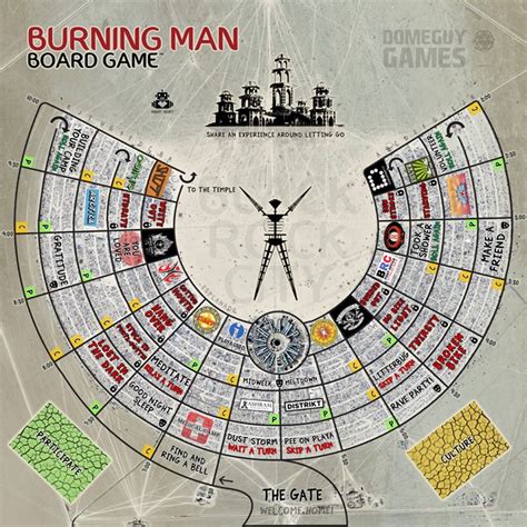 Shift Camp Burnersme Me Burners And The Man