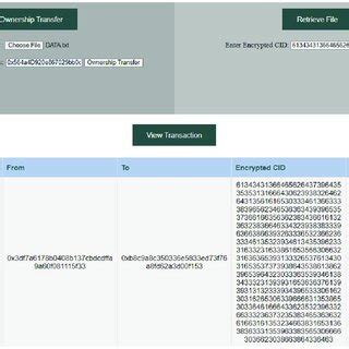 OFMC And CL AtSe Simulation Results Download Scientific Diagram