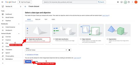 How To Build And Deploy Machine Learning Models With Vertex Ai Aionlinecourse