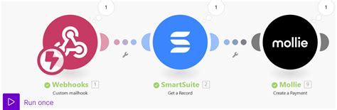 donation smartsuite make mollie payment how to make community