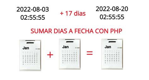 Sumar días a fecha en php con funcion date