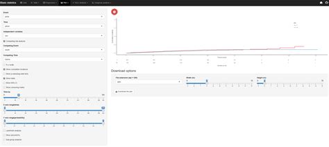 Introducing Basic Statistics Of Jsmodule • Jsmodule