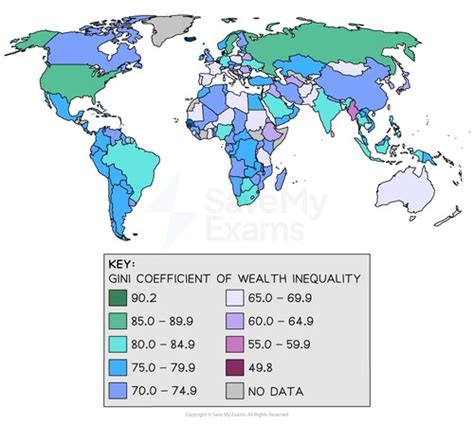 37 Globalisation Has Led To Dramatic Increases In Development For
