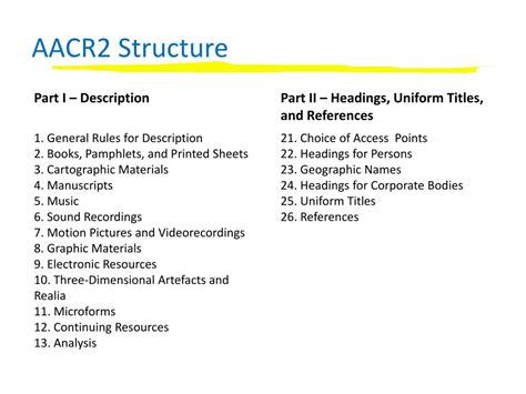 Ppt Rda Compared With Aacr2 Powerpoint Presentation Free Download Id 30292