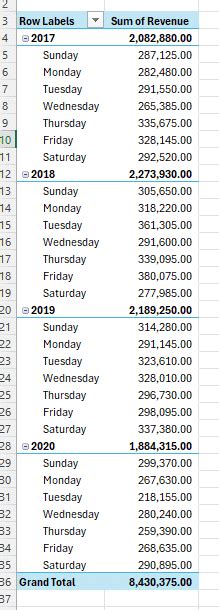 Power Query Masterclass Belajarpowerbi