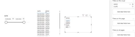 solved data showing up in table but not in slicer note b