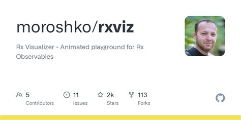 Github Moroshkorxviz Rx Visualizer Animated Playground For Rx Observables