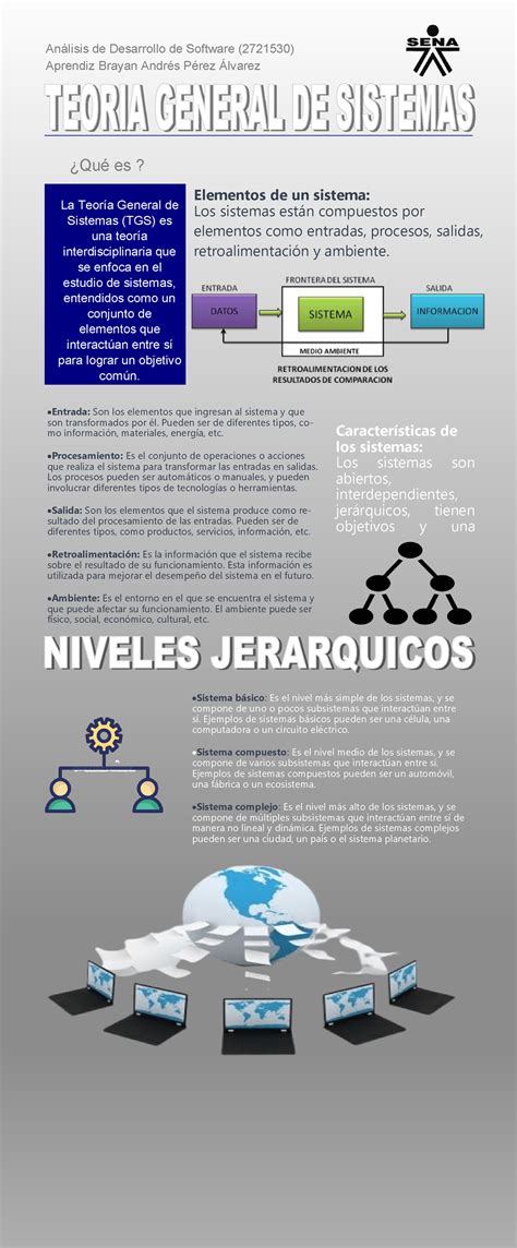 GA1 220501092 AA1 EV01 Elaborar Diagramas De Procesos A Partir De La