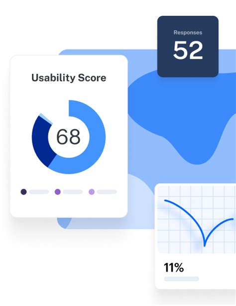 10 Ux Design Frameworks For User Centered Products Maze