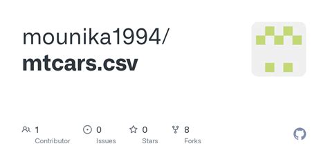 Github Mounika1994mtcarscsv