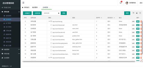 基于python3编写的web后台管理系统 python 后台管理系统 csdn博客