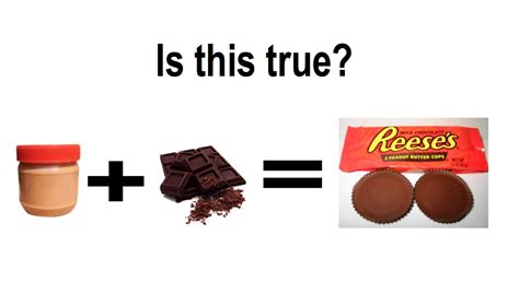 Understanding The Equal Sign With Candy Beyond Traditional Math