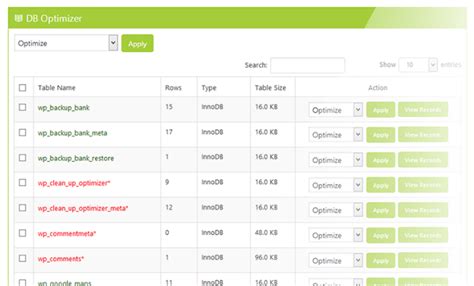 Best Free Wordpress Database Optimization Plugins To Speed Up Your Sites WP Missing