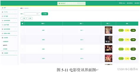 18影城管理系统基于springboot框架 Mysqljavabs架构的智慧私人电影院影城会员管理系统设计与实现可运行源码