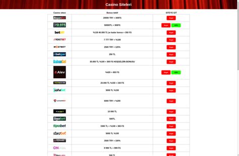 Crey 3d Modeling And Animation Software Suggests